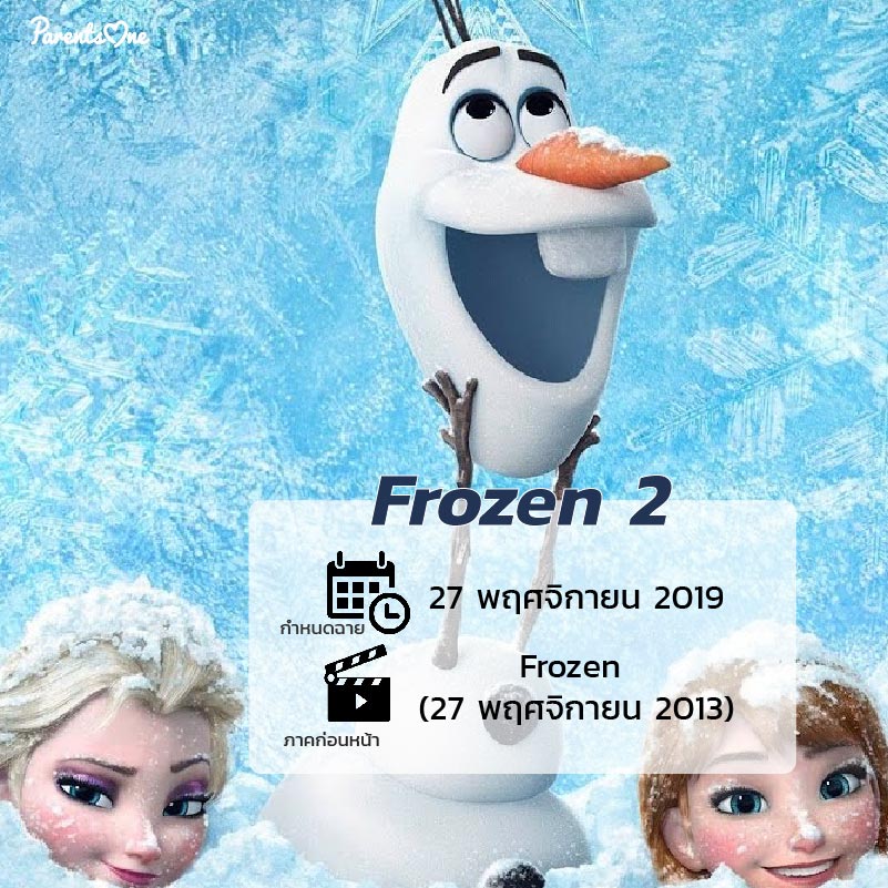 รวม 8 การ์ตูน Disney ที่มีกำหนดฉายในปีหน้า
