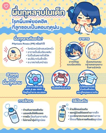 pr-rash-info - Parents One