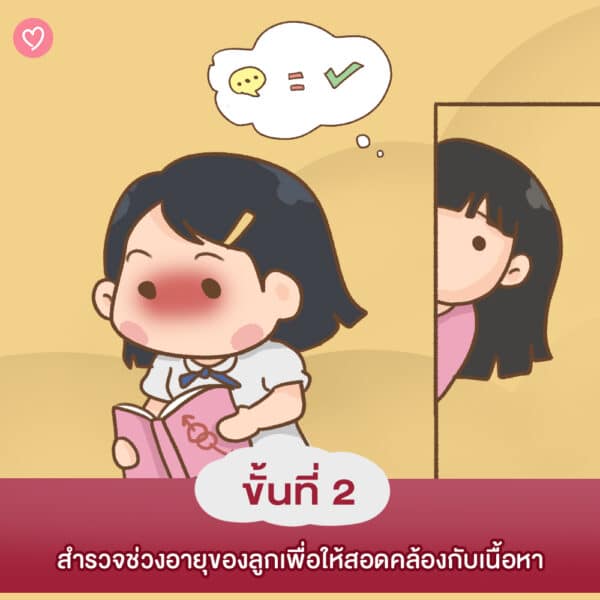4ขั้นตอน การวางตัวเมื่อรู้ว่าลูกแอบดูสื่อลามก 1807