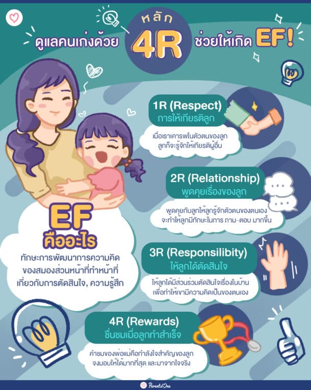 ดูแลคนเก่งด้วยหลัก 4R ช่วยให้เกิด EF!