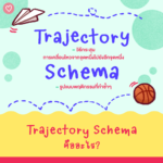 ทำไมหนูถึงชอบปาของ? รู้จักกับ Trajectory Schema เมื่อเจ้าหนูเรียนรู้ ...
