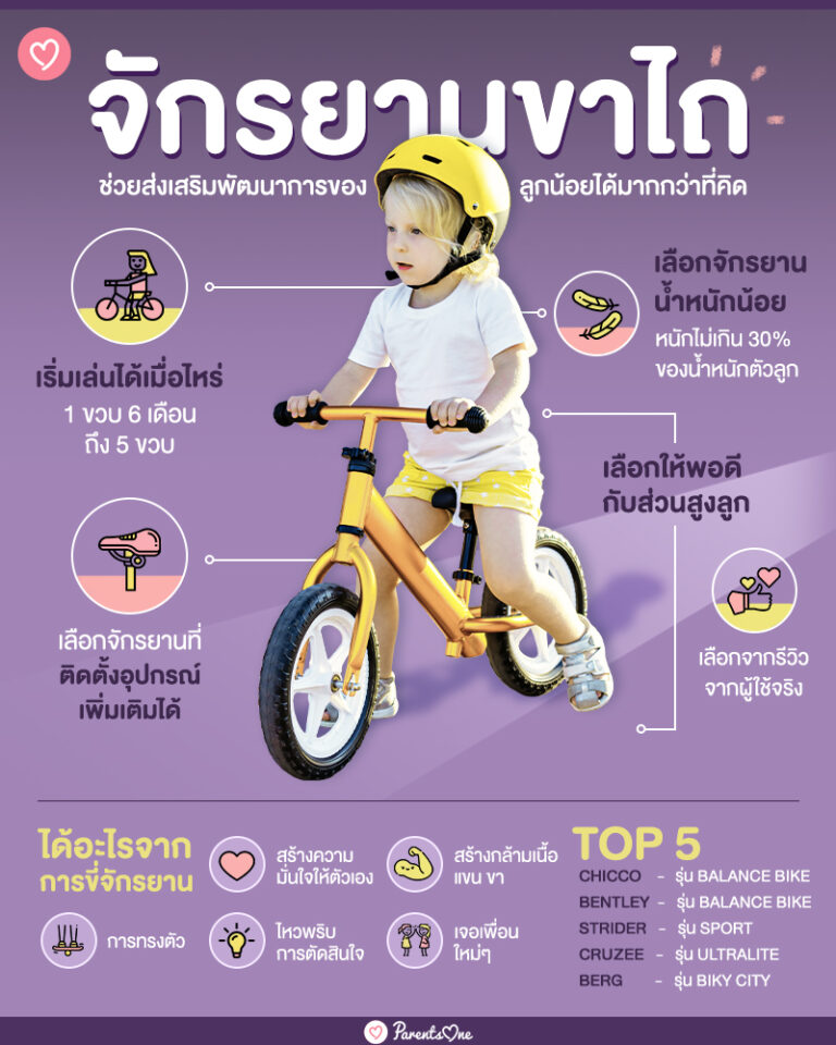 จักรยานขาไถ ช่วยส่งเสริมพัฒนาการของลูกน้อยได้มากกว่าที่คิด